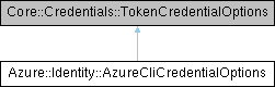 azure-identity: Azure::Identity::AzureCliCredentialOptions Struct Reference