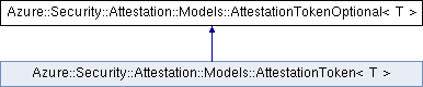 azure-security-attestation: Azure::Security::Attestation::Models ...